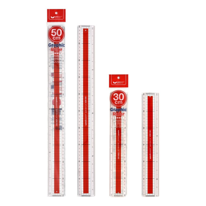 Unicorn Graphic Ruler /Pembaris (30cm) UGR-130 | Lazada