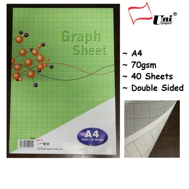 Uni A4 Graph Paper / Kertas Graf (Double Size) 40's 70Gsm ( S-25 ) | Lazada