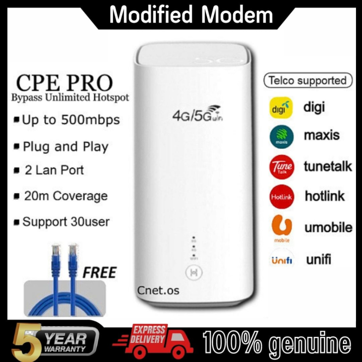 WiFi Router Sim Card Modem 4G5G Pro CPE Original LTE Cat12 Up To ...