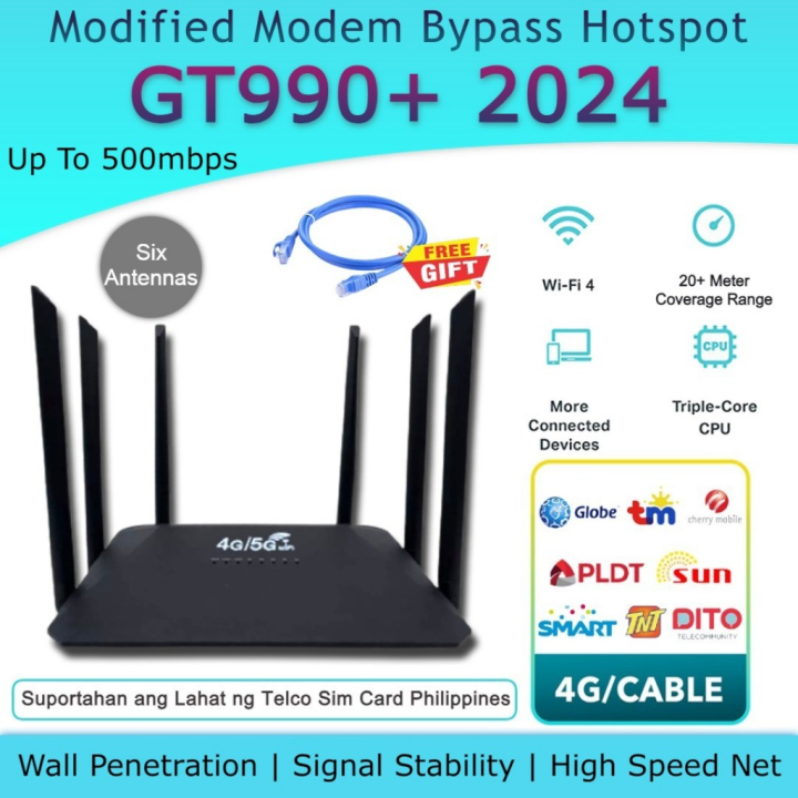 NEW 2024 Turbo GT990+ Modified 4G5G LTE CPE Router Modem Wi-Fi Unlocked ...