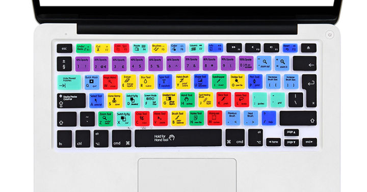 Slim Ableton Live Logic Pro X Avid Pro Tools Shortcut Keyboard Cover ...