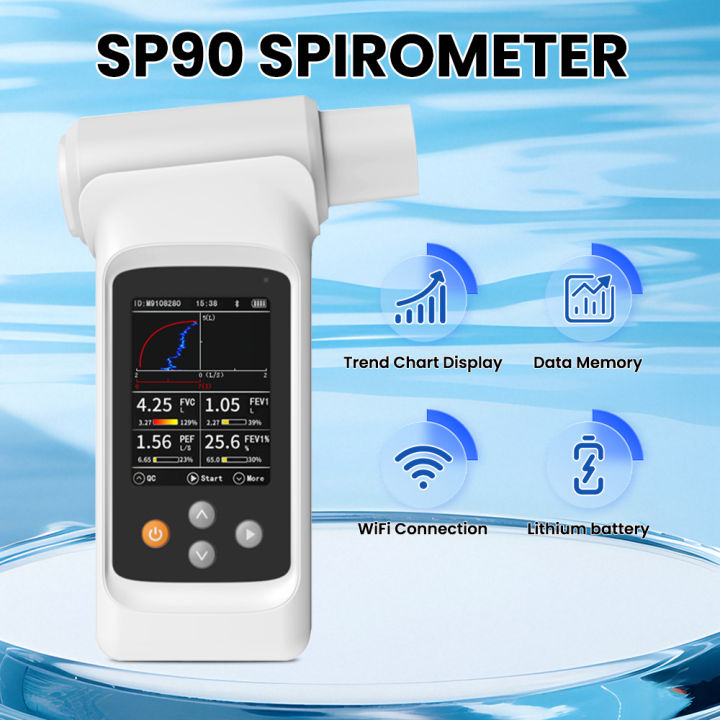 CONTEC SP90 Color Handheld Spirometer Bluetooth Pulmonary Function ...