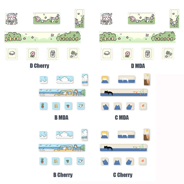 T052 8pcs Anime 5-Side Dye-SUB ABS 6.25u Spacebar Keycaps Cherry/MDA ...
