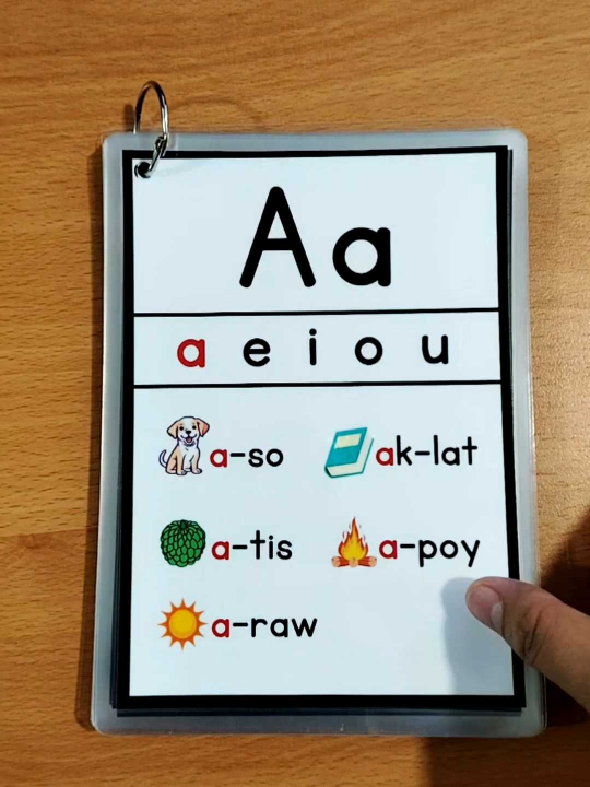 ABAKADA Pagpapantig Flashcards: Pagbasa sa Filipino with Sample ...