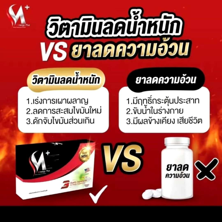 Minergy S ไมเนอร์จี้เอส ปราบไขมันแก่ (1 กล่อง = 30แคปซูล ) | Lazada.co.th
