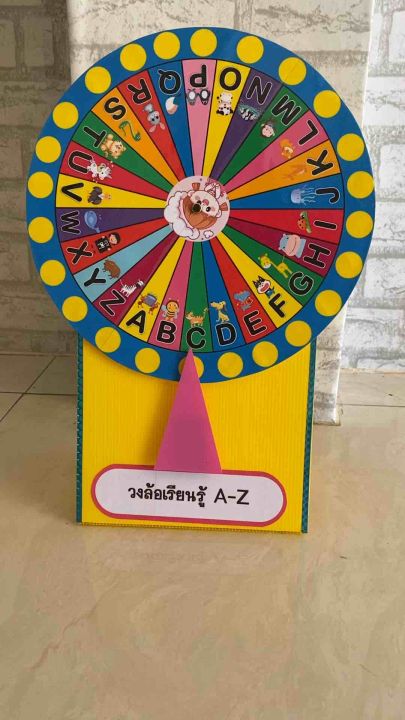 สื่อการสอนวงล้อหมุนได้ สื่อทำมือ สื่อการจัดการเรียนรู้ | Lazada.co.th