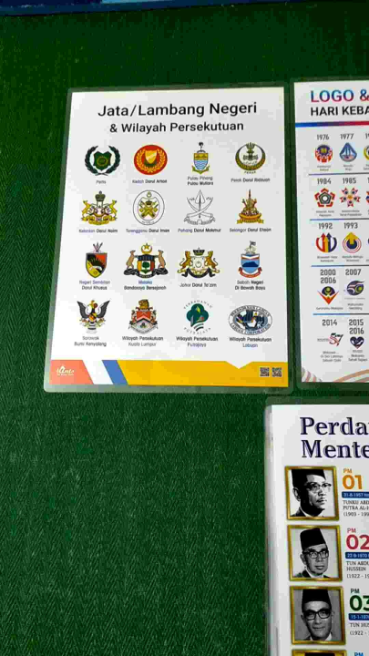 [NEW] A4 size Hari kemerdekaan malaysia laminated glossy poster 2025 ...
