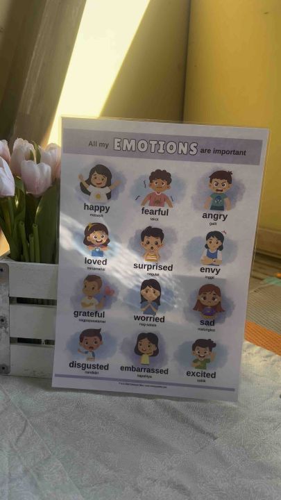 Expressing Emotions Made Easy: Educational Laminated A4 Chart Poster ...