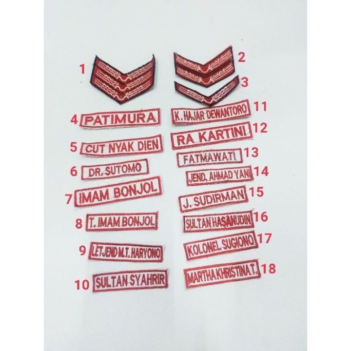 logo Pramuka dan nama pahlawan perlengkapan seragam Pramuka part 3 ...