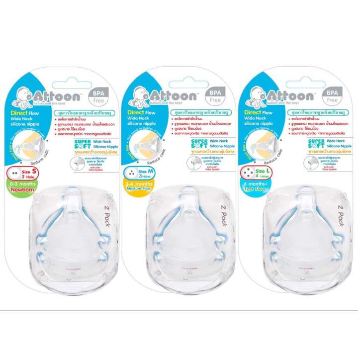 ATTOON จุกนม Direct Flow จุกนมทรงตรง หลายรู ควบคุมการไหล จุกกันสำลัก คอกว้าง | Lazada.co.th