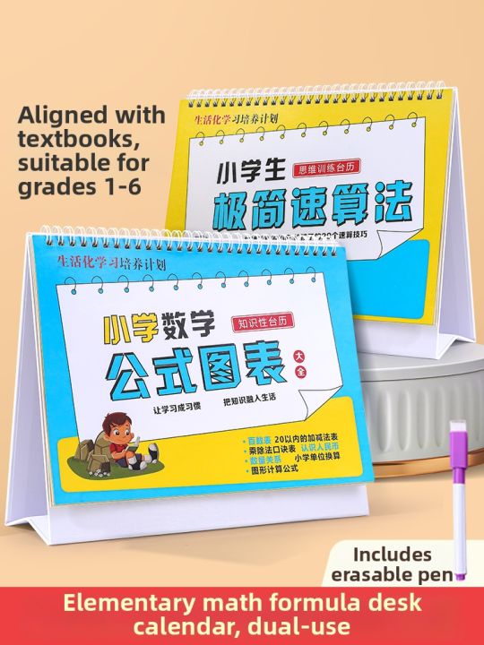 Educational Calendar with Multiplication Tables and Math Formulas ...