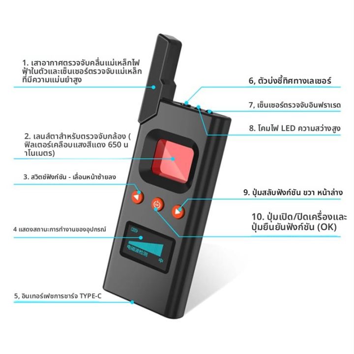 เครื่องตรวจจับกล้องแอบถ่ายและอุปกรณ์สอดแนม พร้อมต้านการติดตามสัญญาณ GPS ...