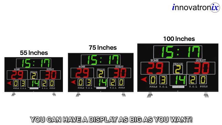 troniximaging Surescore 2 - Wireless Scoreboard Controller connected to ...