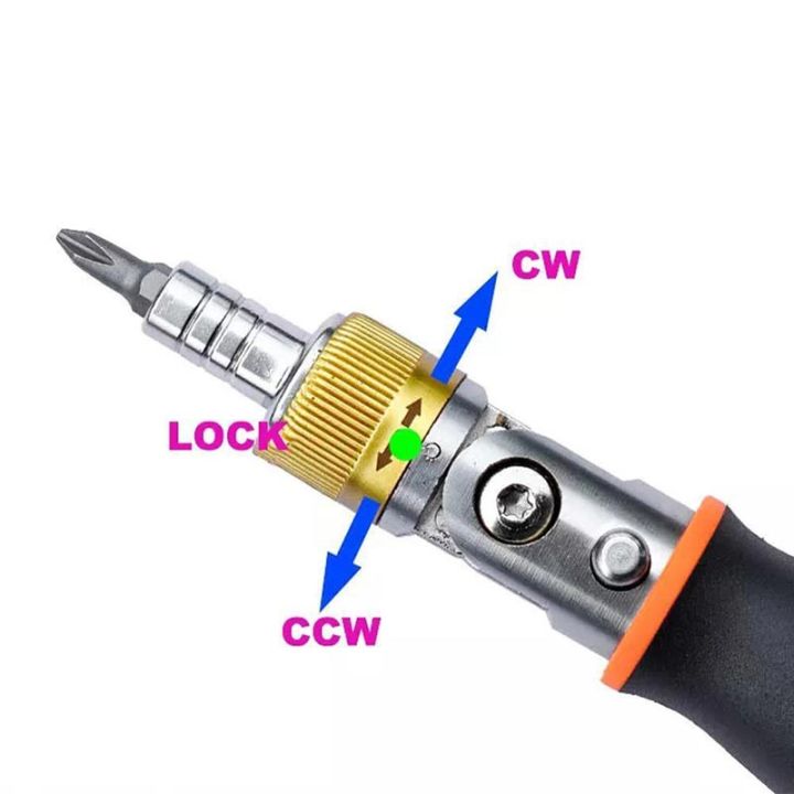 Multi-angle Ratchet Screwdriver 10-in-1 Adjustable ABS Handle ...