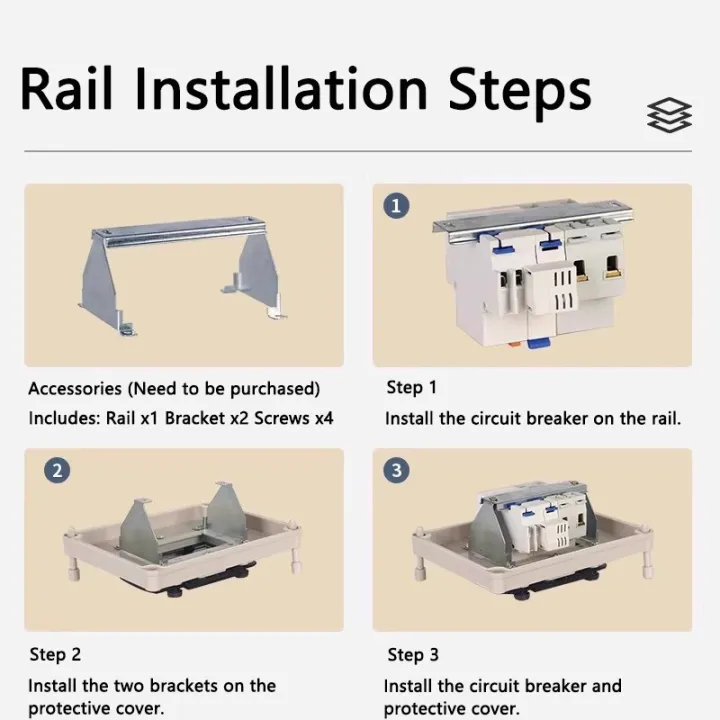 IP67 Window Switch Transparent Protective Window Cover Distribution Box ...