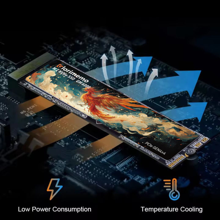 Glorimemo M.2 NVMe PCIe 3.0 2280 Internal Solid State Drive Gen3x4 3D ...