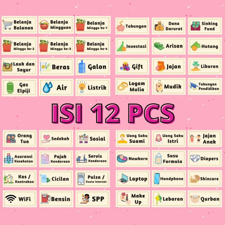 [AMI HUMAIRA] STIKER BUDGETING STIKER KEUANGAN LENGKAP STIKER DOMPET ...