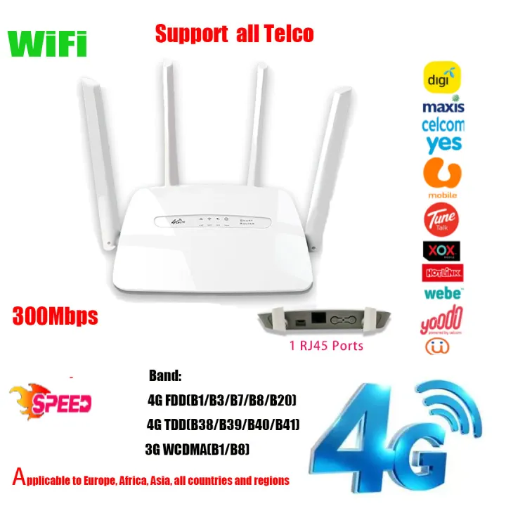 Unlimited data hotspot WIFI CPE 4G LTE MODEM router Home hotspot ...