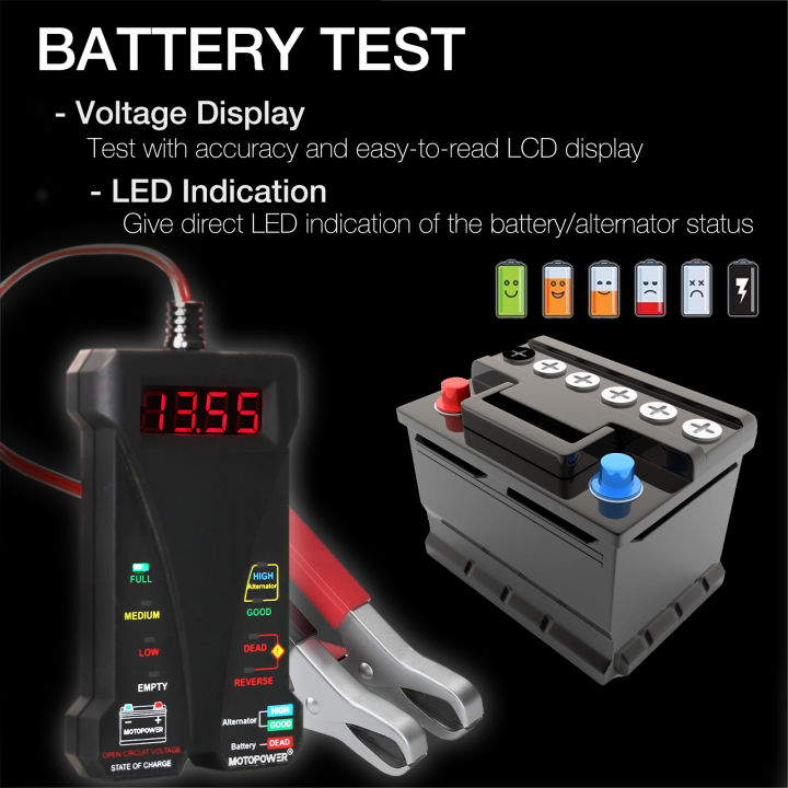 GM-12V LCD Digital Battery Tester Test Scan Tool Digital Battery ...