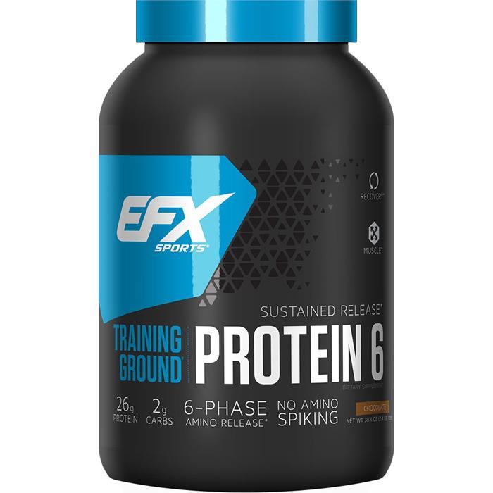 EFX SPORTS TRAINING GROUND PROTEIN 6 2 LBS CHOCOLATE | Lazada PH