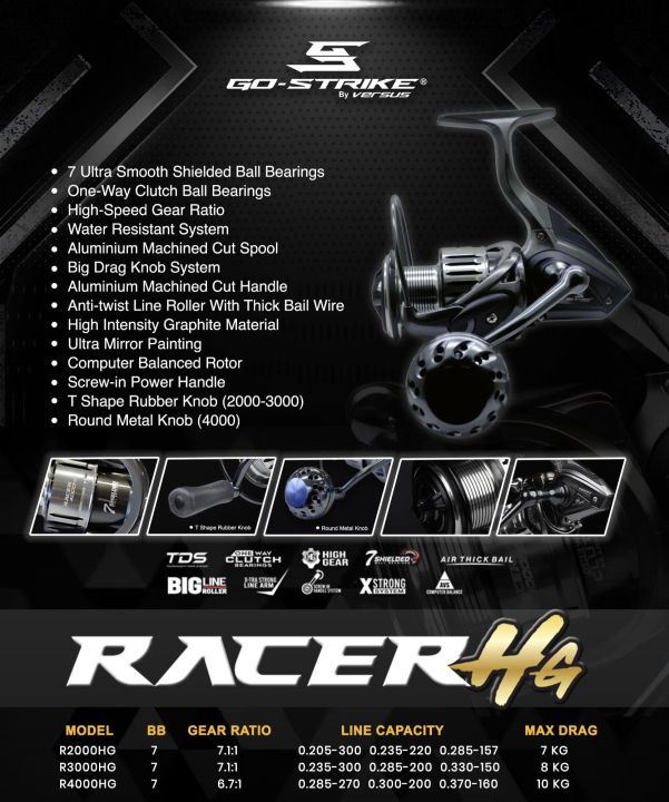 REEL VERSUS RACER HG 4000 hi speed Max drag 10kg Power | Lazada Indonesia