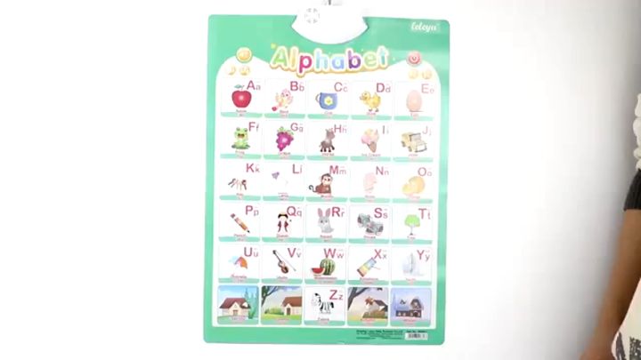 Talking Educational Wall Sound Chart preschool education ABC Alphabet ...