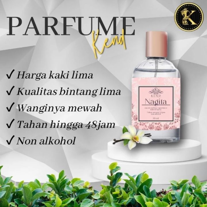 Kend Parfume Nagita (Parfum sultan) | Lazada Indonesia