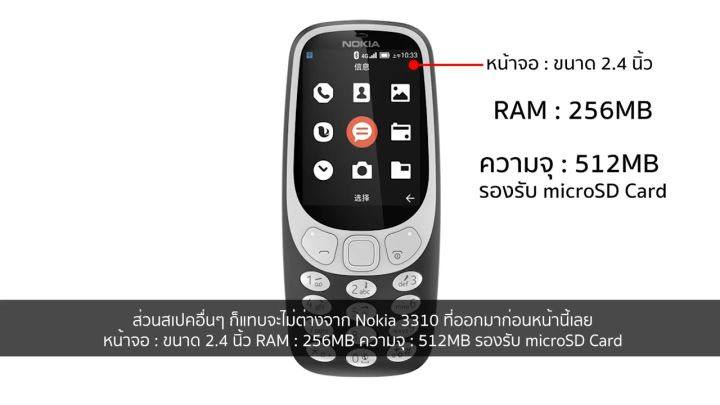 โทรศัพท์ปุ่มกด รุ่น N3310 หน้าจอใหญ่ 2.4 ภาษาไทย เมนูไทย รองรับ 4G รองรับเครือข่าย TRUE DTAC AIS ...