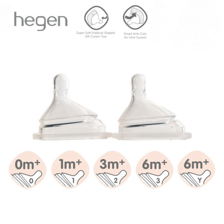 Hegen baby bottle teat fast flow 6m+ (2-pack) | Lazada PH