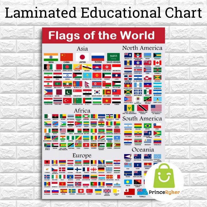 Flags of the World Chart | A4 Size Laminated Educational Wall Chart ...
