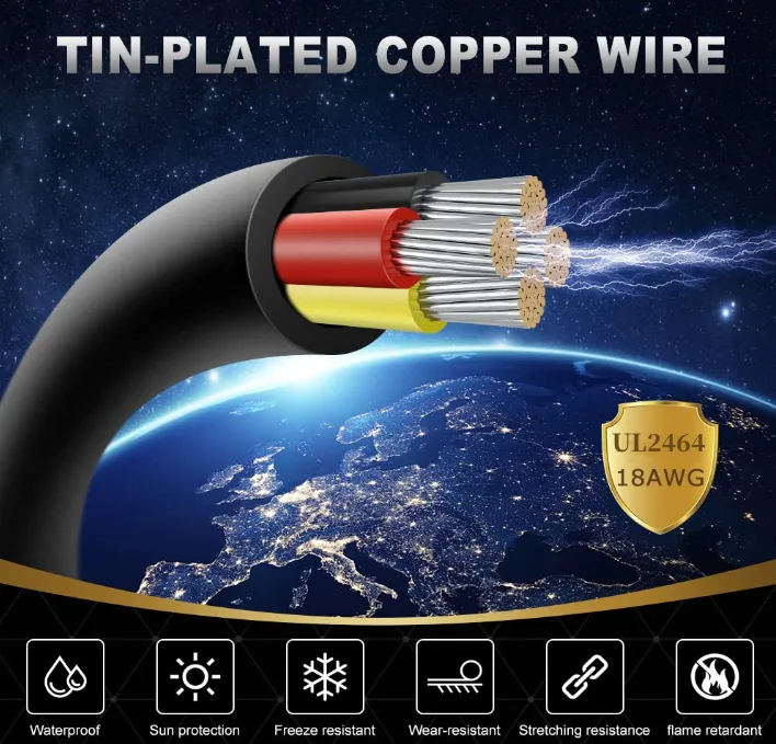 6 Core 20AWG Wire High Temp PVC Insulated Sheathed Power Cable UL2464 1 ...