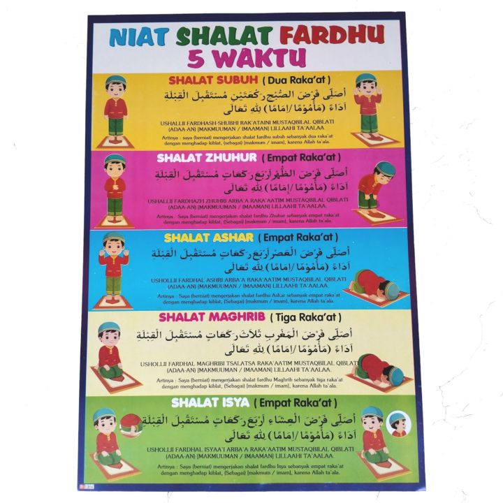 Poster Edukasi Niat Shalat 5 Waktu | Lazada Indonesia