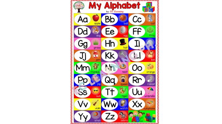 EC LEARNING page 1 EDUCATIONAL LAMINATED WALL CHART FOR KIDS, POSTER ...