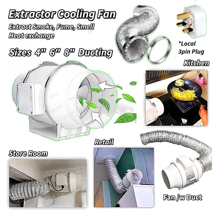 Exhaust Fan Extractor fan ventilation kitchen fan SG LOCAL ducting ...