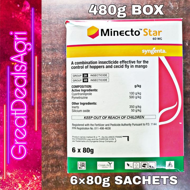 MINECTO STAR 60 WG CYANTRANILIPROLE + PYMETROZINE INSECTICIDE (6x80g ...