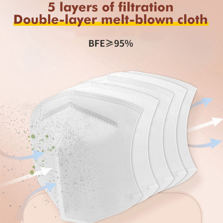 [for Kids 95]50pcs FaceMask for Kids kn95 Child Protective Cover with ...