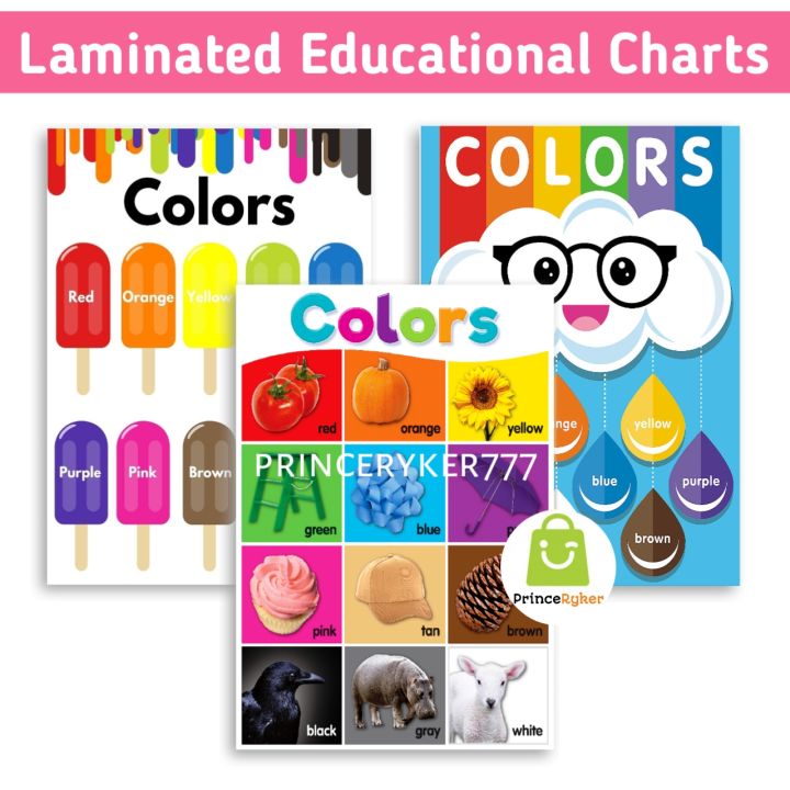 Educational Colors Chart | A4 Size Laminated Chart | Colors Educational ...