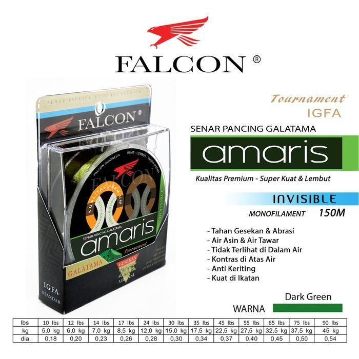 Senar Falcon Amaris 150 mtr | Lazada Indonesia