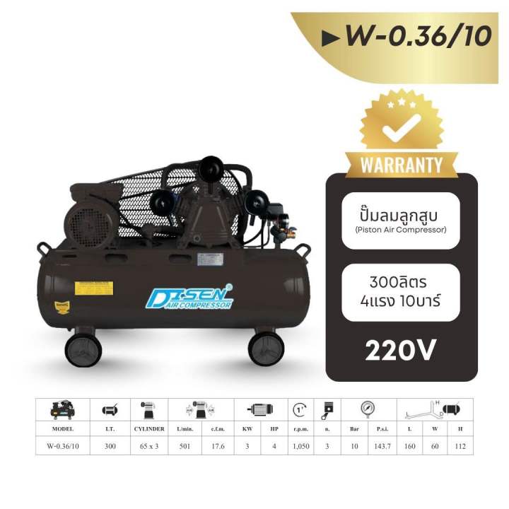 ปั้มลมไดเซน 300 ลิตร 4 แรง 10 บาร์ ไฟ220V | Lazada.co.th