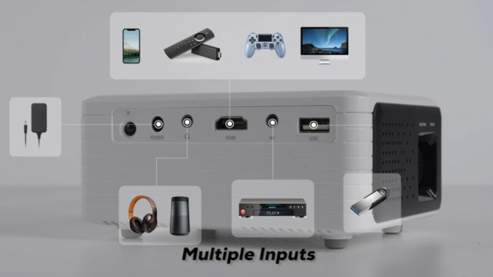 Apeman LC500 Mini Projector Full HD 2500 Lumens Portable Projector 120 ...