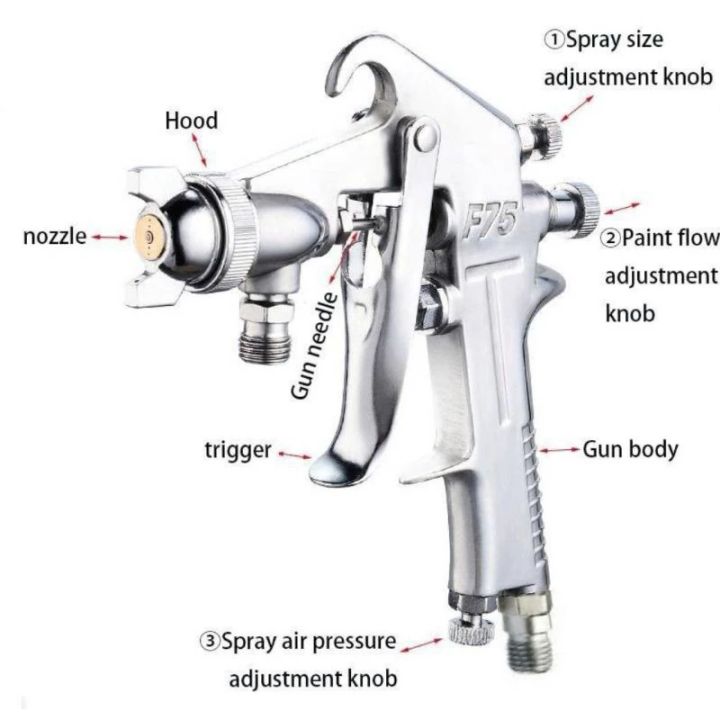 ORIGINAL FLYMAN F75 AIR SPRAY PAINT GUN GRAVITY | Lazada PH