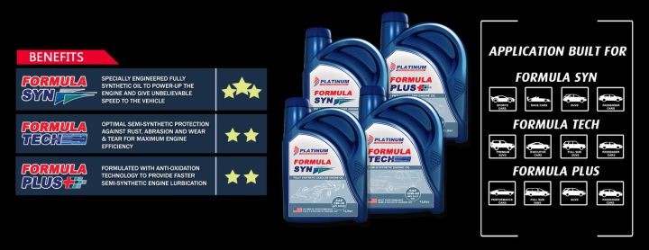Platinum Formula Tech. Gasoline Engine Oil 10W40 Semi-synthetic Best ...