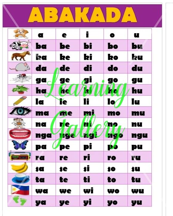 LAMINATED ABAKADA FOR BEGINNERS |° READING A4 SIZE | Lazada PH