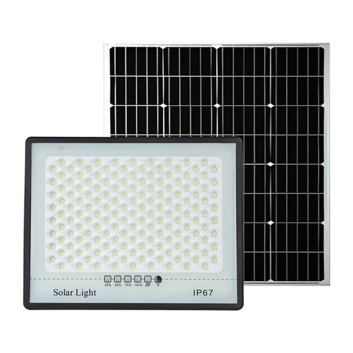 【Free shipping】NOVA solar led light outdoor waterproof IP67 LED solar ...