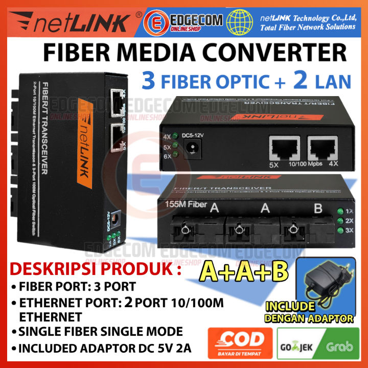 Media Converter 3 FO 2 LAN 10/100 Ethernet Switch Fiber Optic Netlink ...