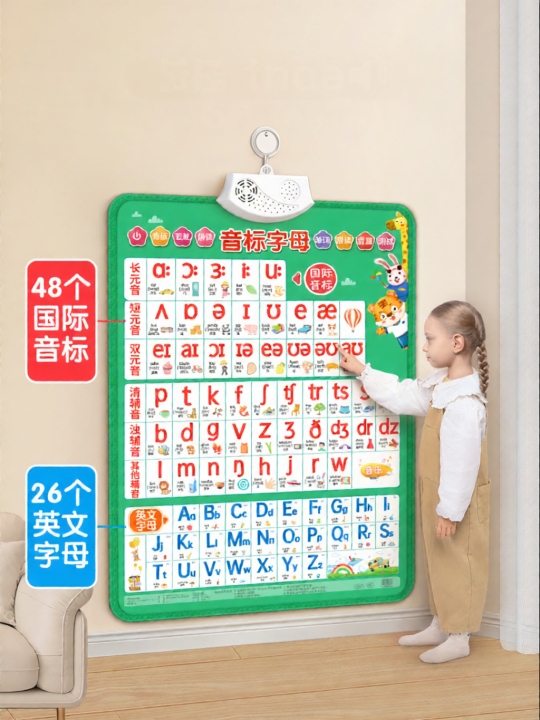 STARRY ARK | Interactive Phonics Chart with 48 International Phonetic ...