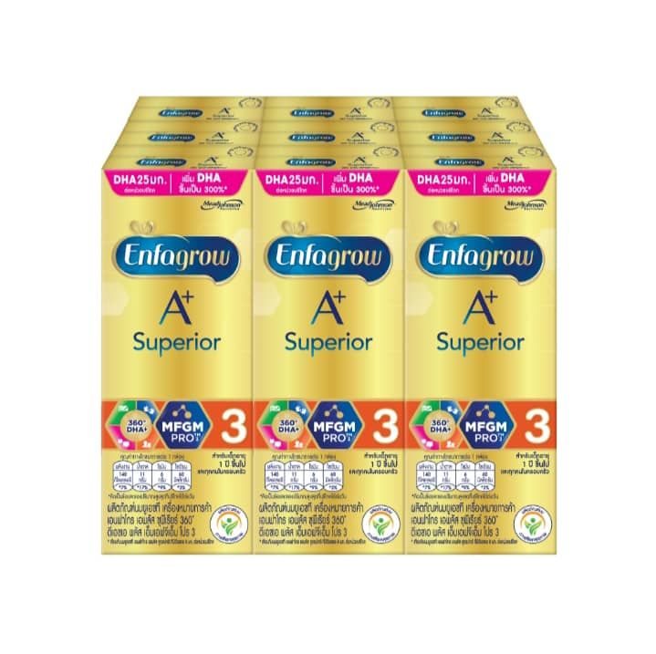 HALAL ENFAGROW A PLUS A+ SUPERIOR UHT MILK (180ML x 9 PCS/PACK) | Lazada