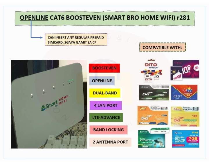 CAT6 BOOSTEVEN, OPENLINE (SMARTBRO HOME WIFI) r281 | Lazada PH