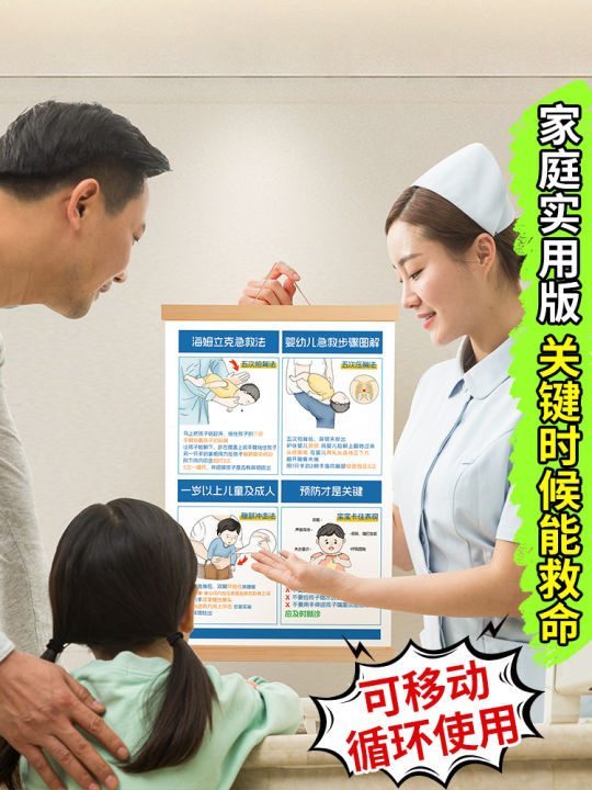 Heimlich Maneuver Wall Chart Infant Choking Prevention Kids First Aid ...