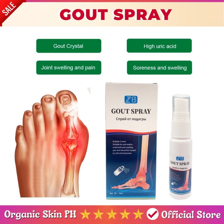 Gout spray joint treatment: Fast-Acting Relief for Inflammation and ...